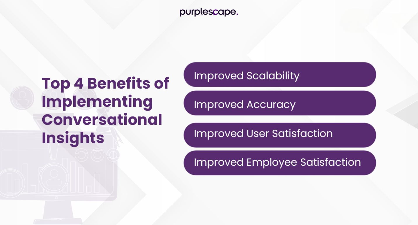 Top 4 Benefits of Implementing Conversational Insights Today!