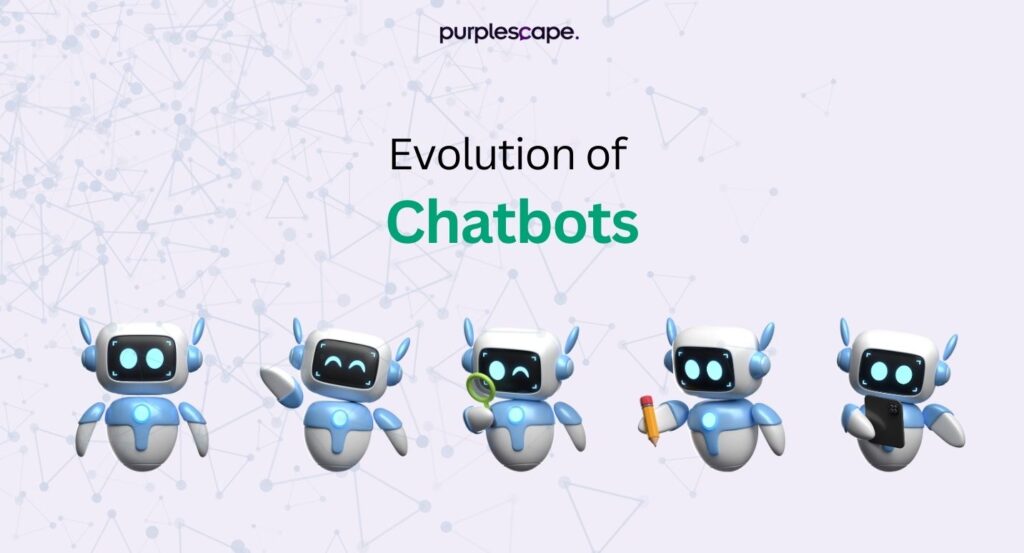 Evolution of Chatbots (Infographic) Evolution of Chatbots (Infographic)