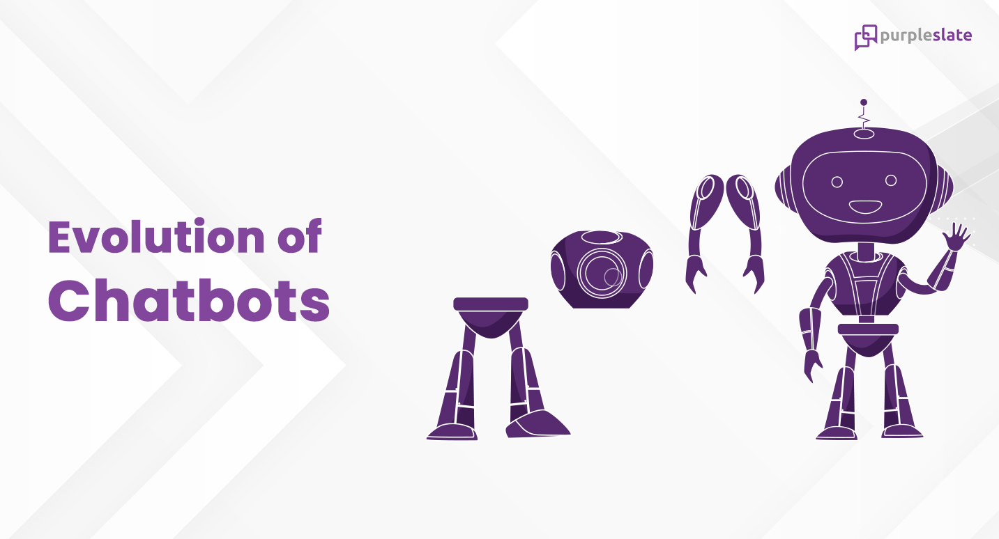 Evolution of Chatbots (Infographic) Evolution of Chatbots (Infographic)